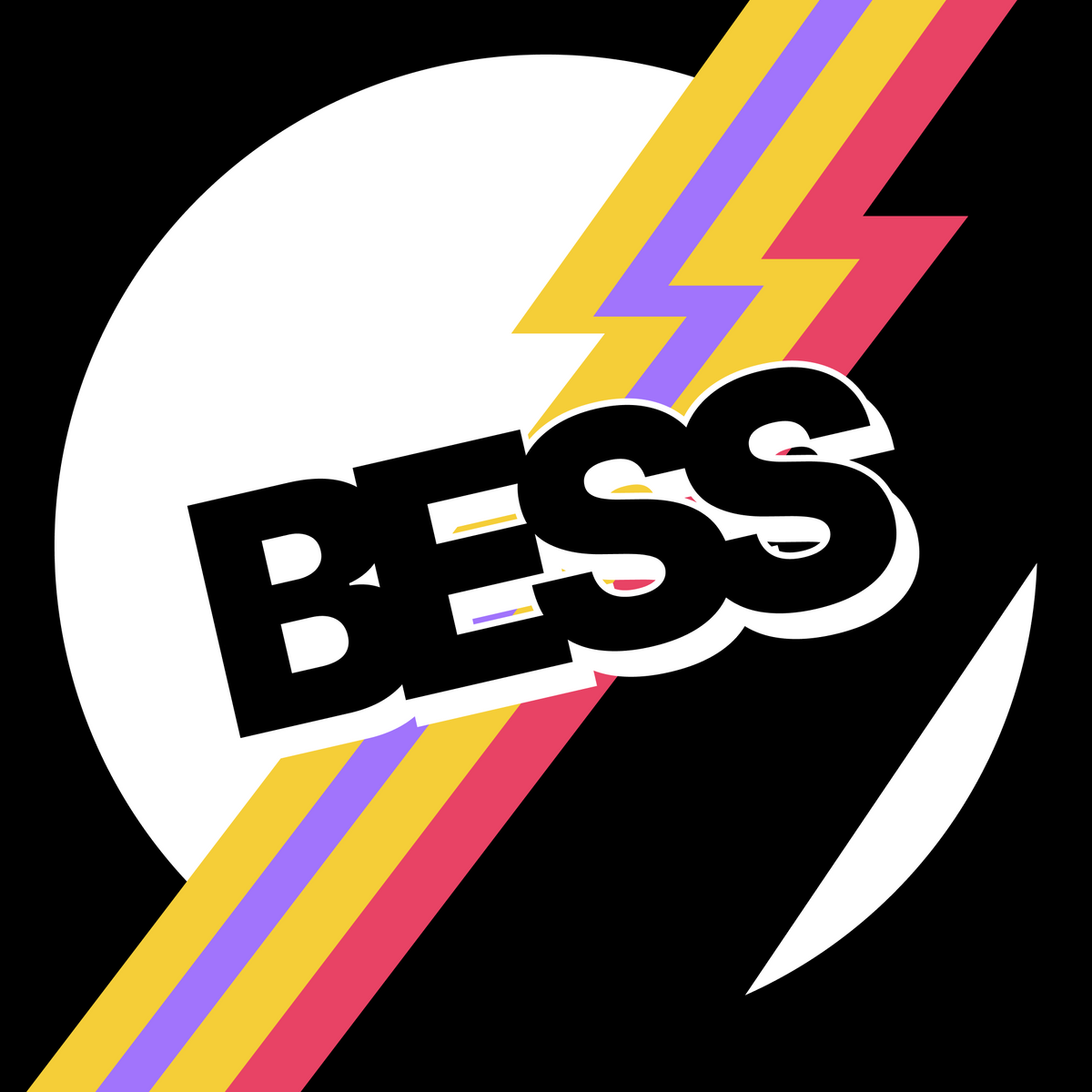 Find jobs and hire talent - The BESS Jobs